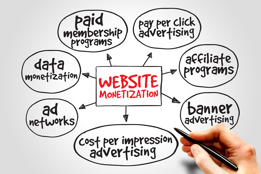 Best Methods to Monetize Your Website and Blog Content in 2018 Best Methods to Monetize Your Website and Blog Content in 2018